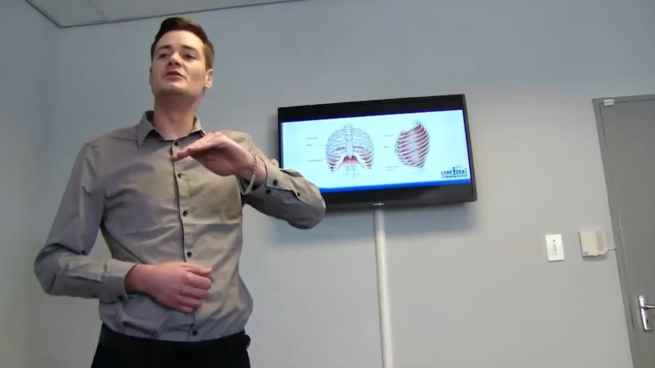 Confident Communicator - Effective Communication Skills Training South ...