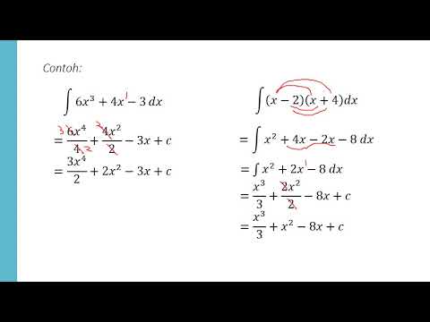 Pengamiran Part I (Add Maths Form 5 KBSM) - YouTube