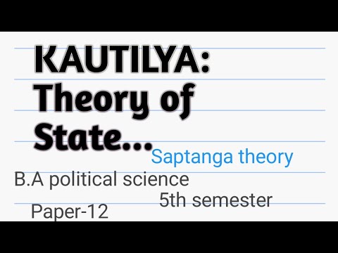 Kautilya:Theory of State./Seven Element of state (Saptanga theory)...B ...