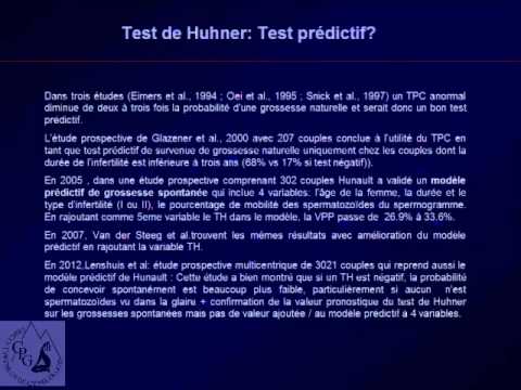 Le test de Hunher en 2014 - YouTube