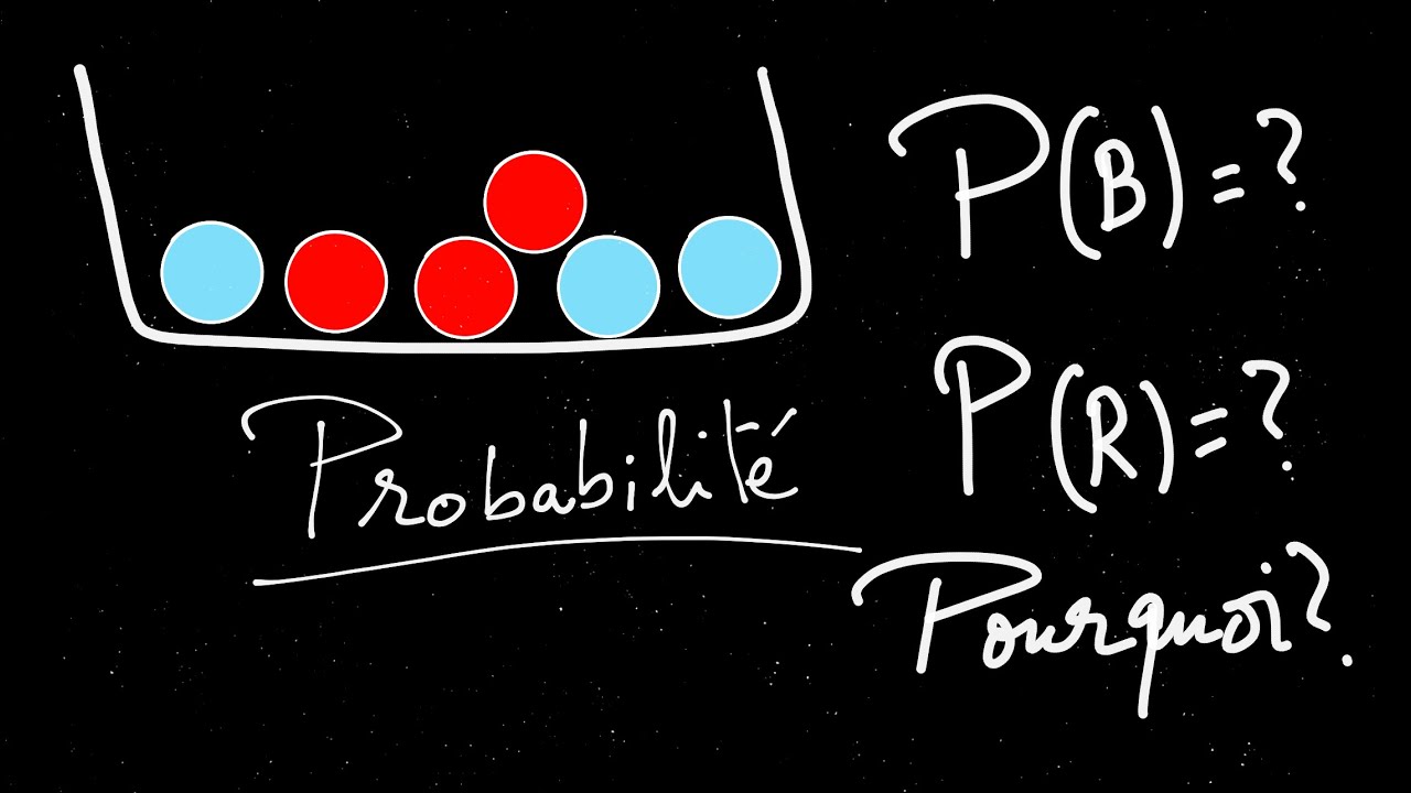3- Le calcul d’une probabilité - Explication simplifiée - YouTube