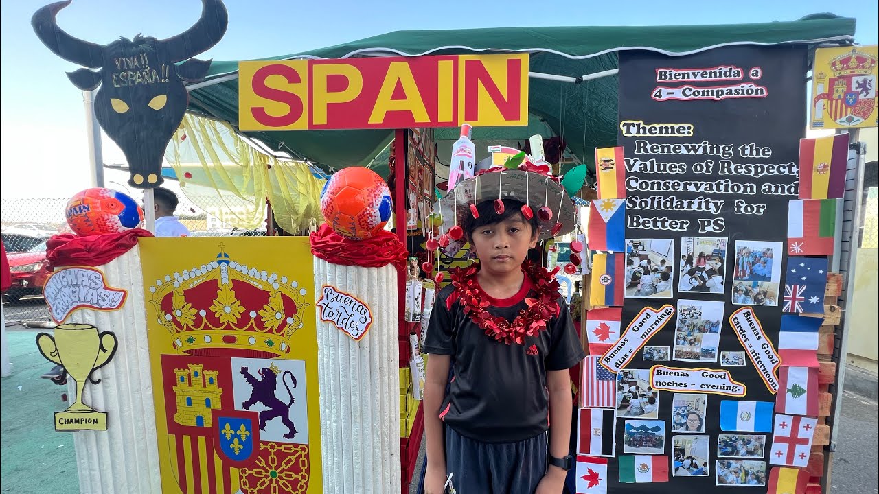 SOCIAL STUDIES CULMINATING ACTIVITY PART 2 | GRADE 4 COMPASSION 2022 ...