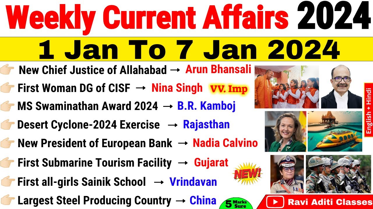 January 2024 Weekly Current Affairs | first Week | 1 Jan To 7 Jan 2024 ...