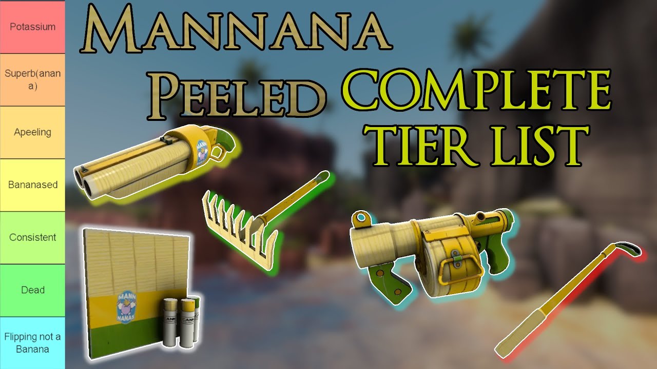 The COMPLETE Mannana Peeled Tier List | TF2 - YouTube