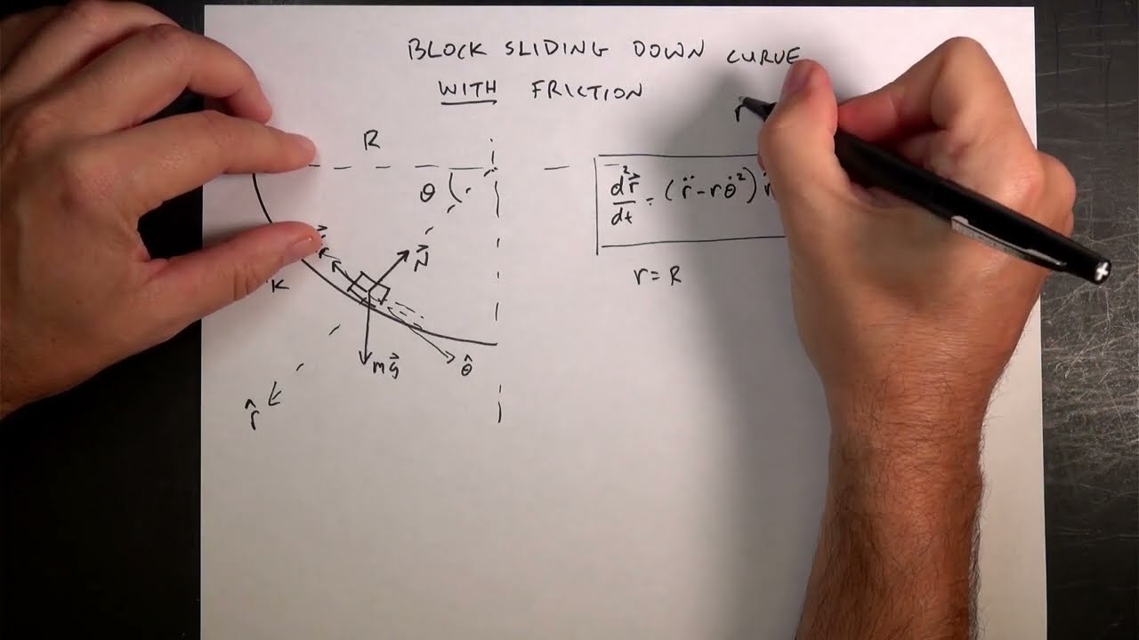 Final Speed for a Block Sliding Down a Curve WITH Friction - YouTube
