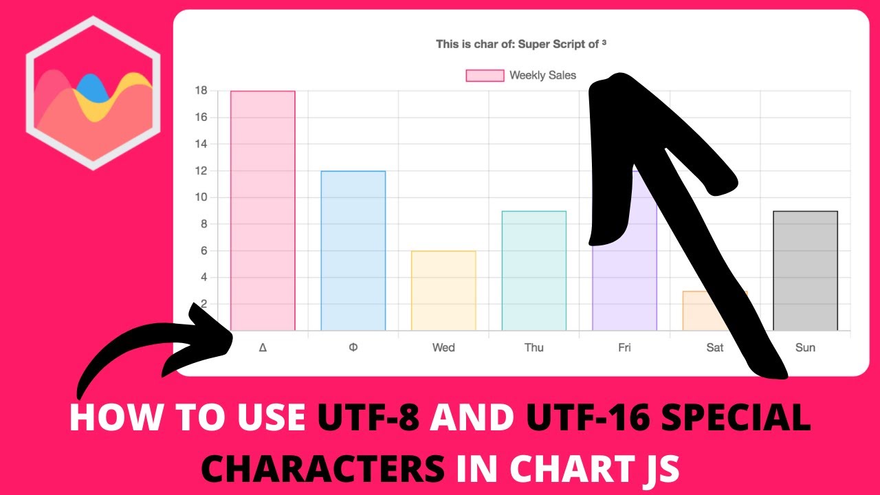 How To Use UTF 8 And UTF 16 Special Characters In Chart JS YouTube