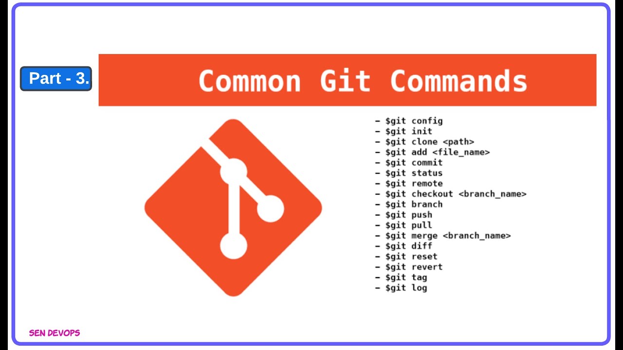 Part 3 Common Git Commands For Devops Engineer Sendevops Devops Youtube