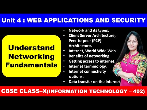 Understand Networking Fundamentals | Web Applications and Security ...