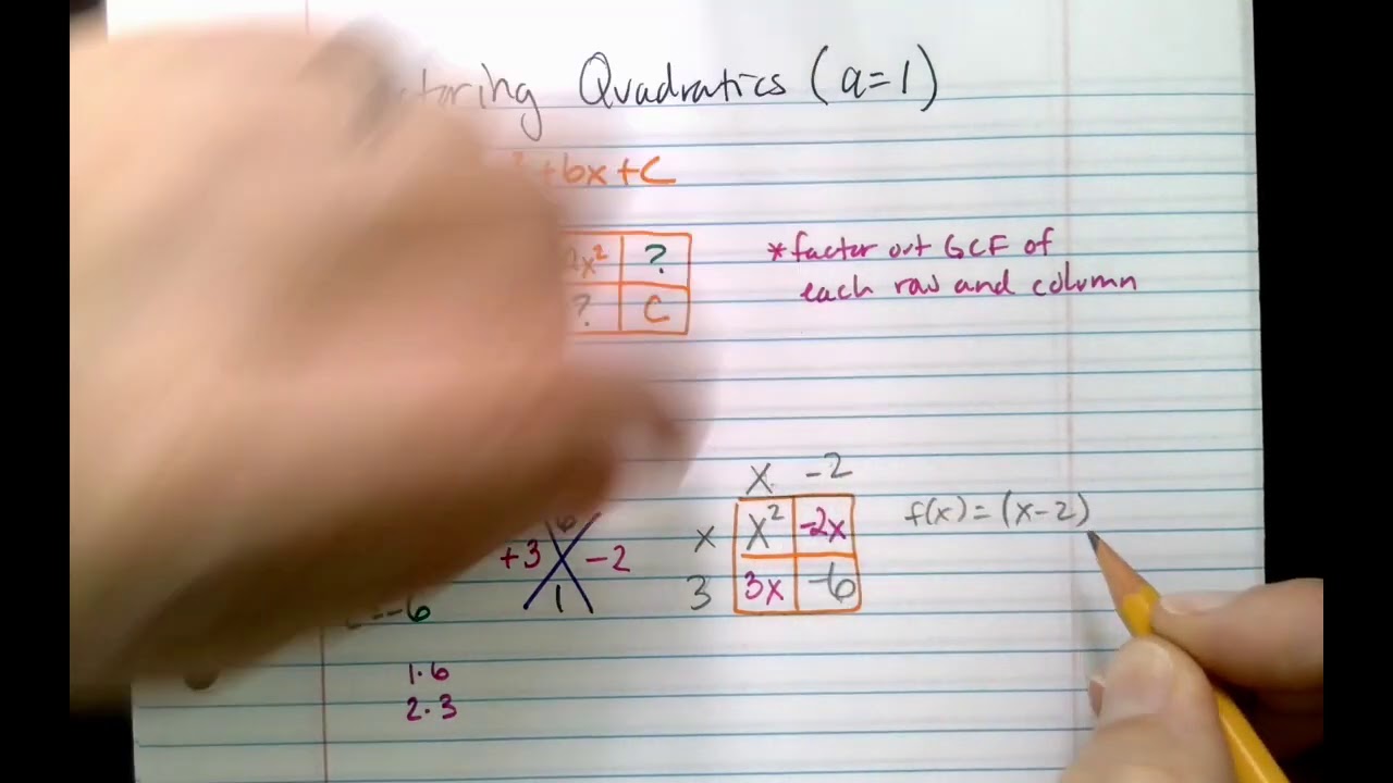 Factoring Quadratics part 1 - YouTube