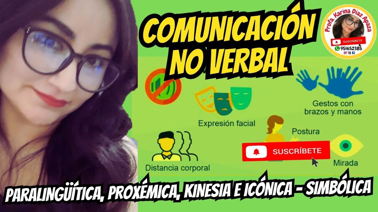 Comunicación No Verbal/kinesia/proxémica/paralingüística/indicios ...