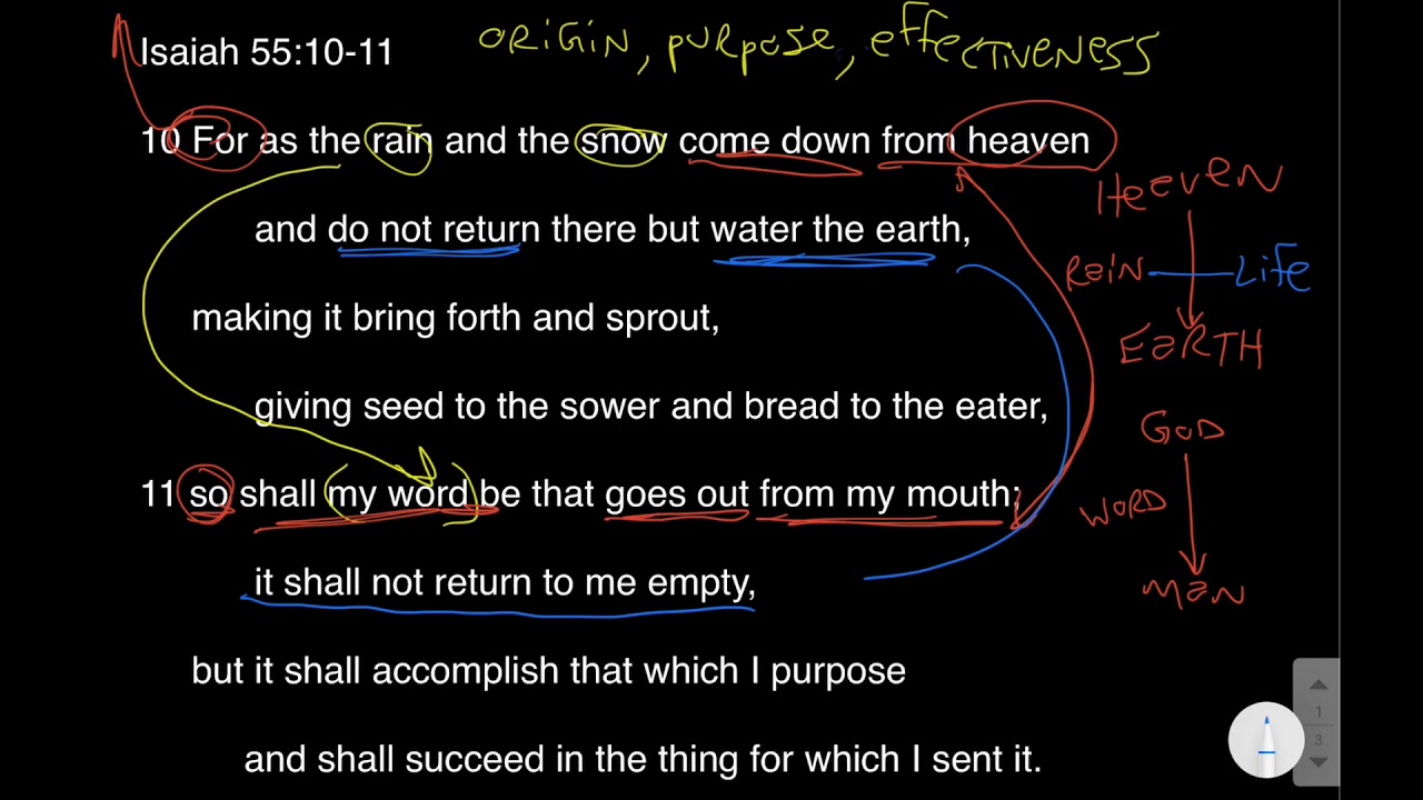 His Word Never Fails Isaiah 55 10 11 YouTube