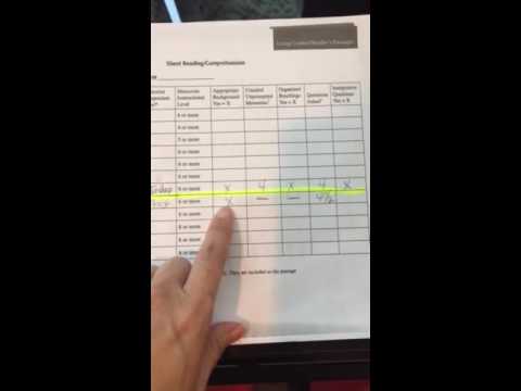 What to do with all three charts of the Bader