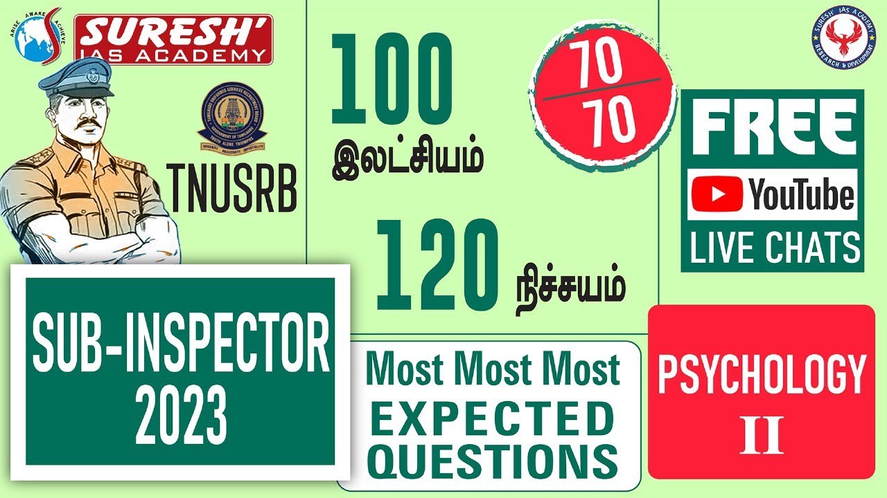| Suresh IAS Academy - YouTube