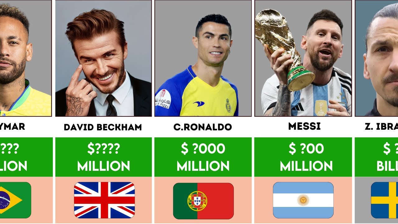 Top New Richest Football Players 2023 YouTube top-new-richest-football-players-2023-youtube