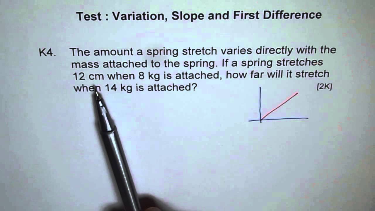Direct Variation Application Spring Length K4 - YouTube