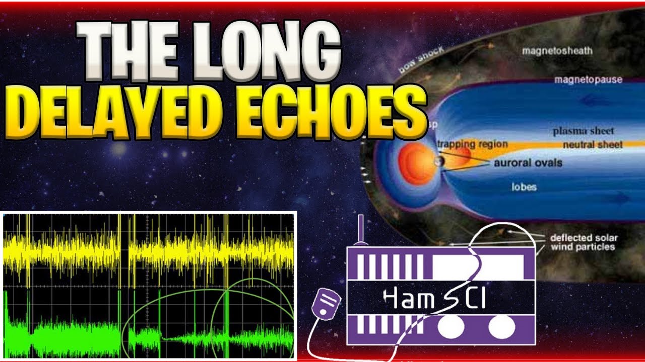 The Long Delayed Echoes | Radio Signal's That Bounce Back After ...