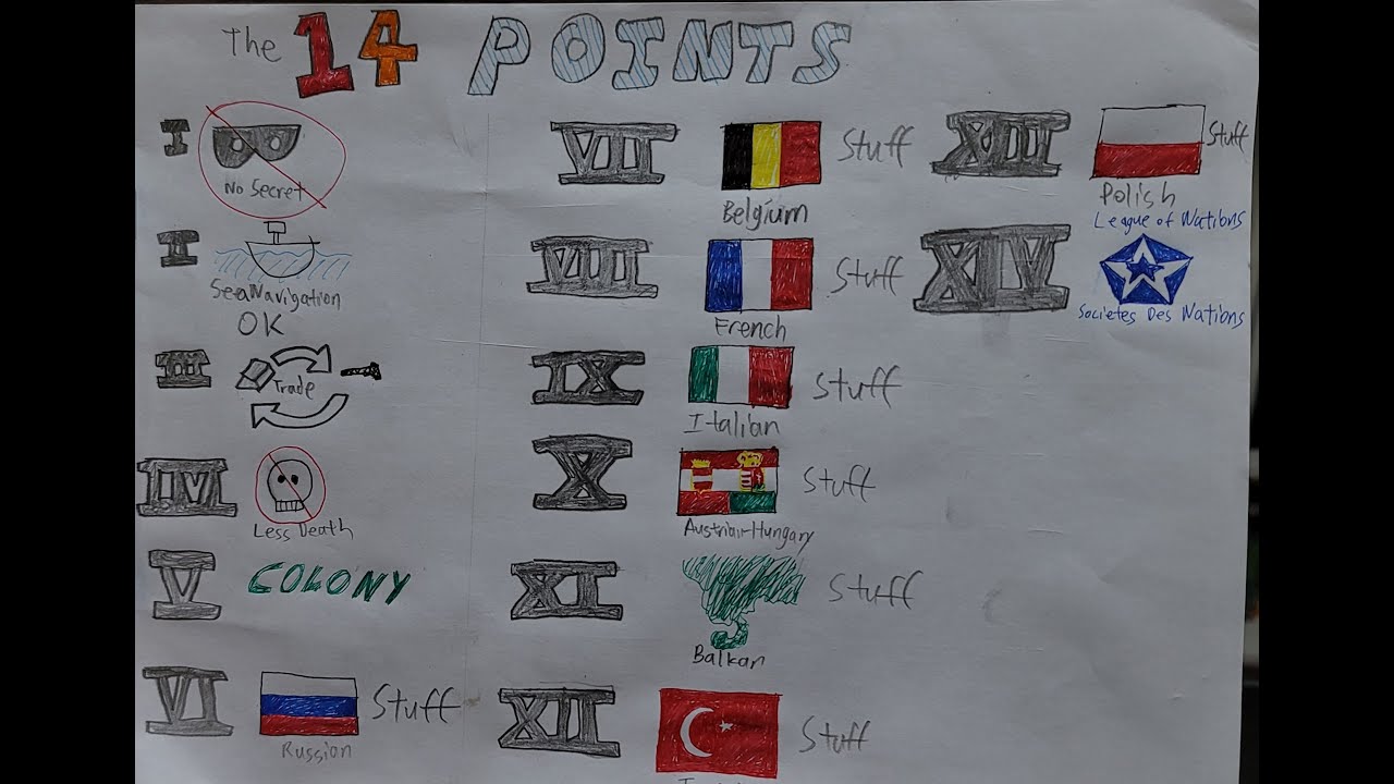 한션 Sean : ABOUT《The 14 POINTS》 (DARK SEAN) / SLEECH 40. Thomas Woodrow ...