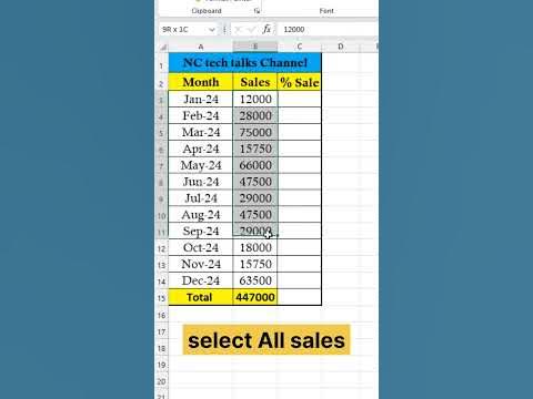 how to calculate percentage of total sales in excel #nctechtalks #excel ...