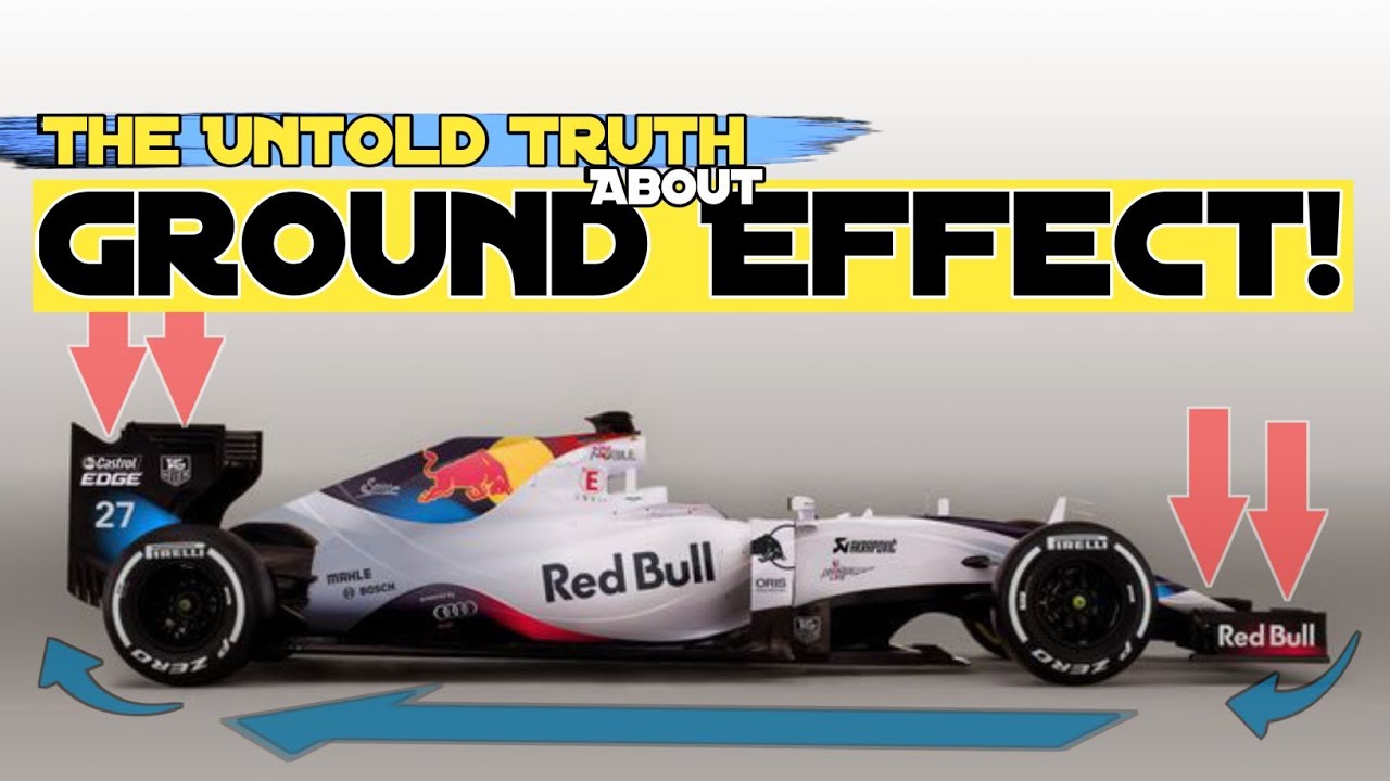 Unveiling the Secret Behind Ground Effect in Formula 1: Why It’s Making ...