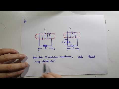 ÖZ İNDÜKSİYON AKIMI