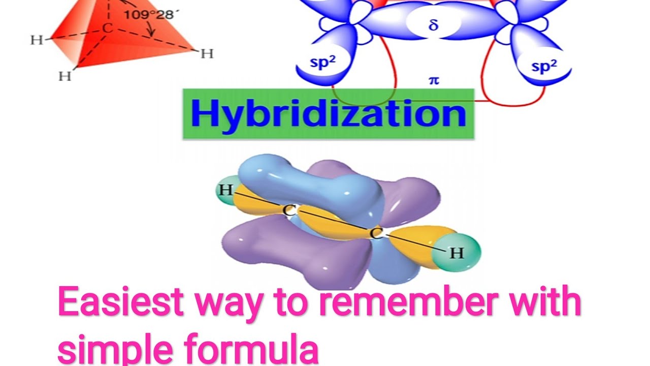 What is hybridization total explanation with simple formula to remember ...