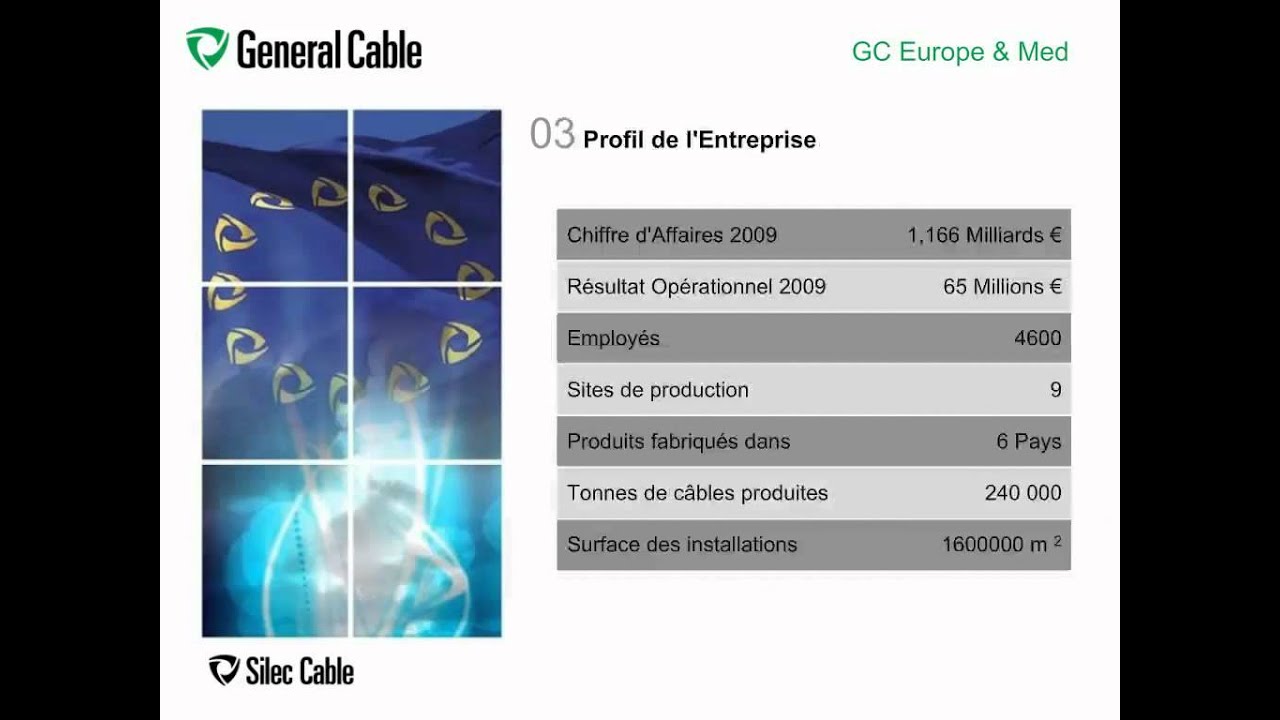 Silec Cable GC Europe FR - YouTube