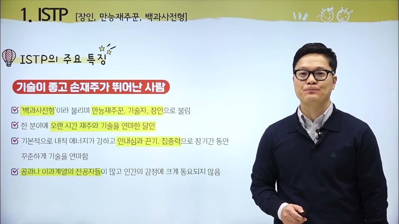 9 ISTP - YouTube