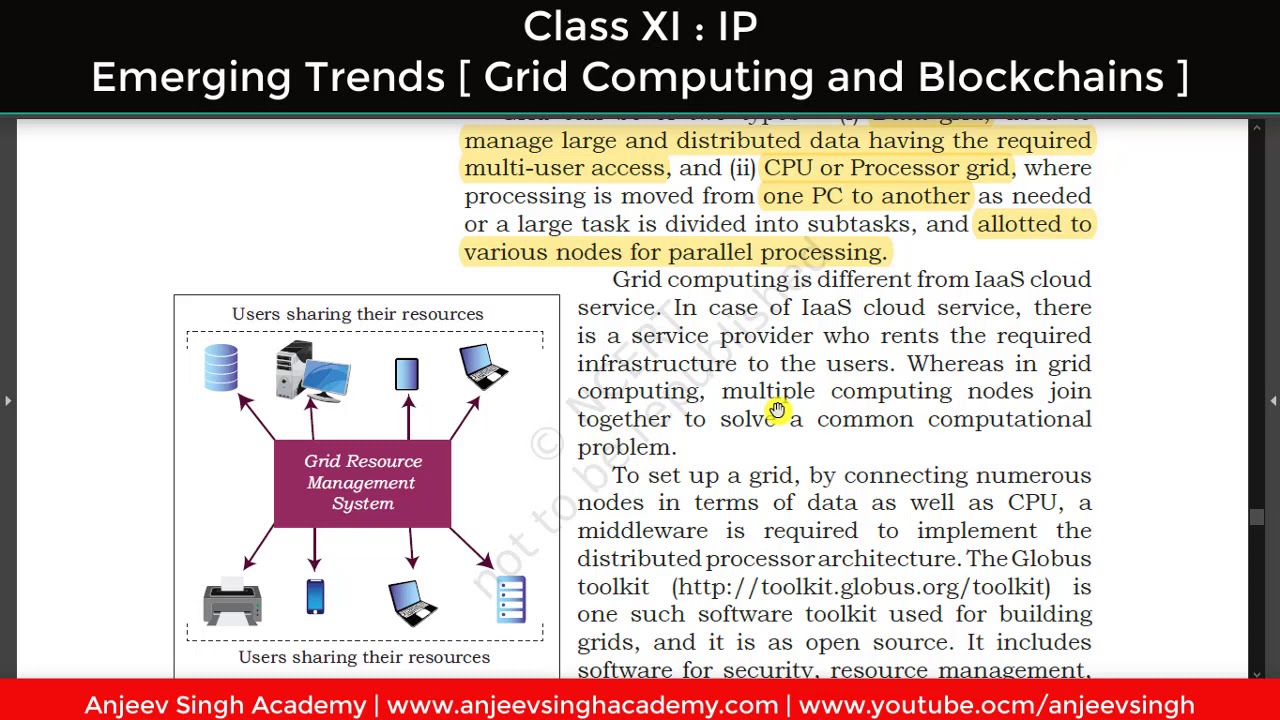 XI IP Emerging Trends Part - 6 | Grid Computing and Blockchains - YouTube