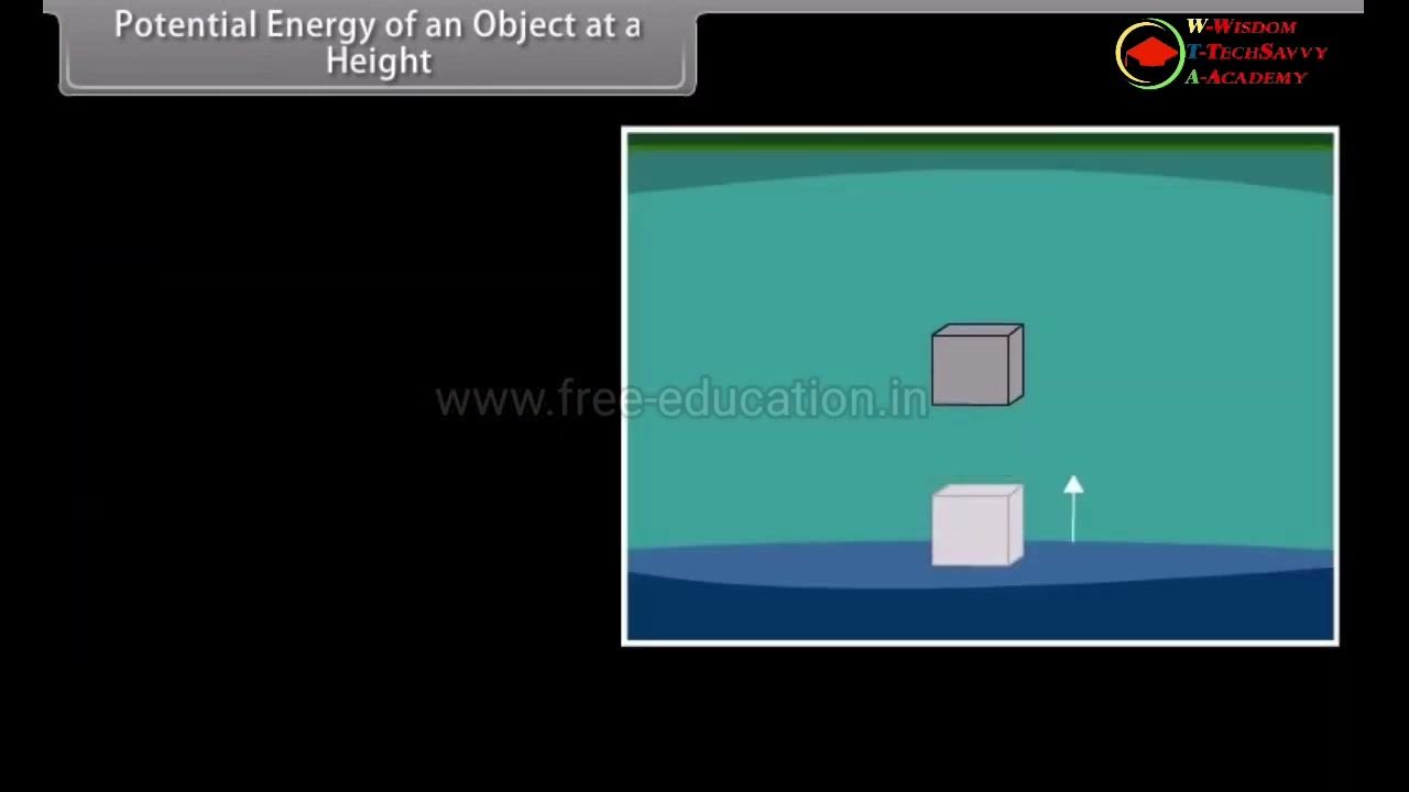 Chapter 11 Work And Energy Class 9 Science YouTube chapter-11-work-and-energy-class-9-science-youtube