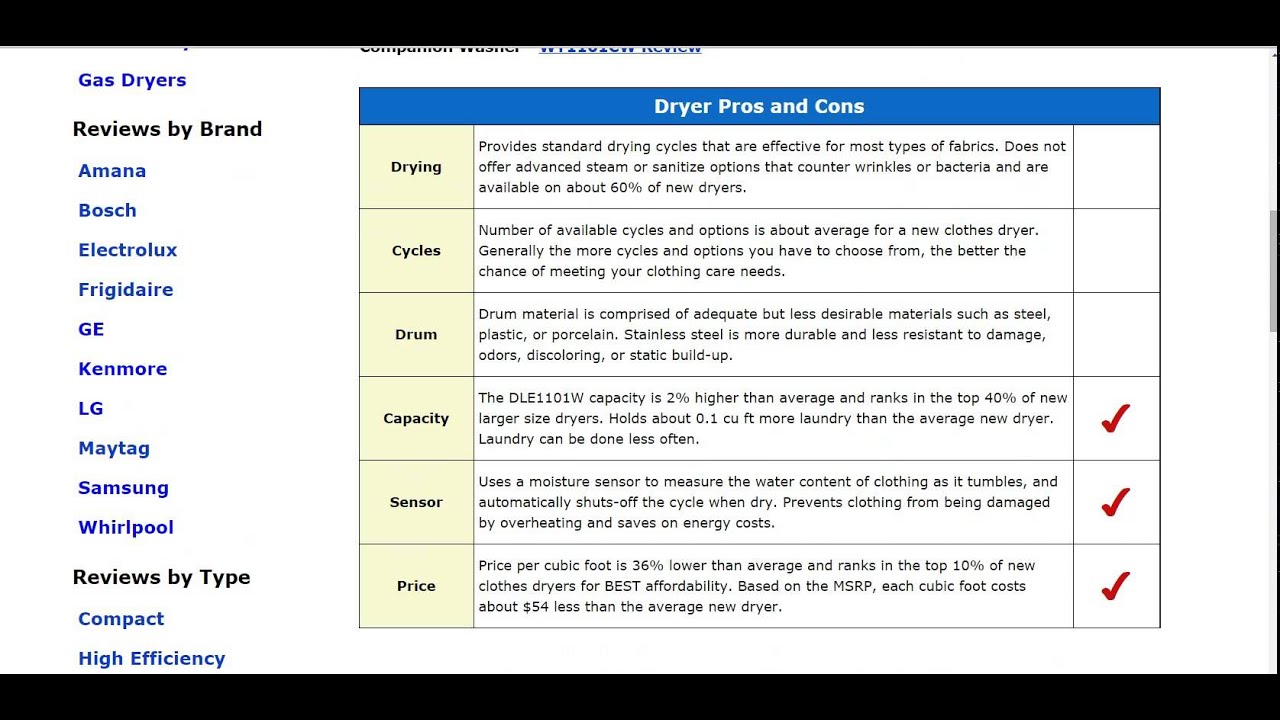 LG DLE1101W Electric Dryer Review - Updated - YouTube