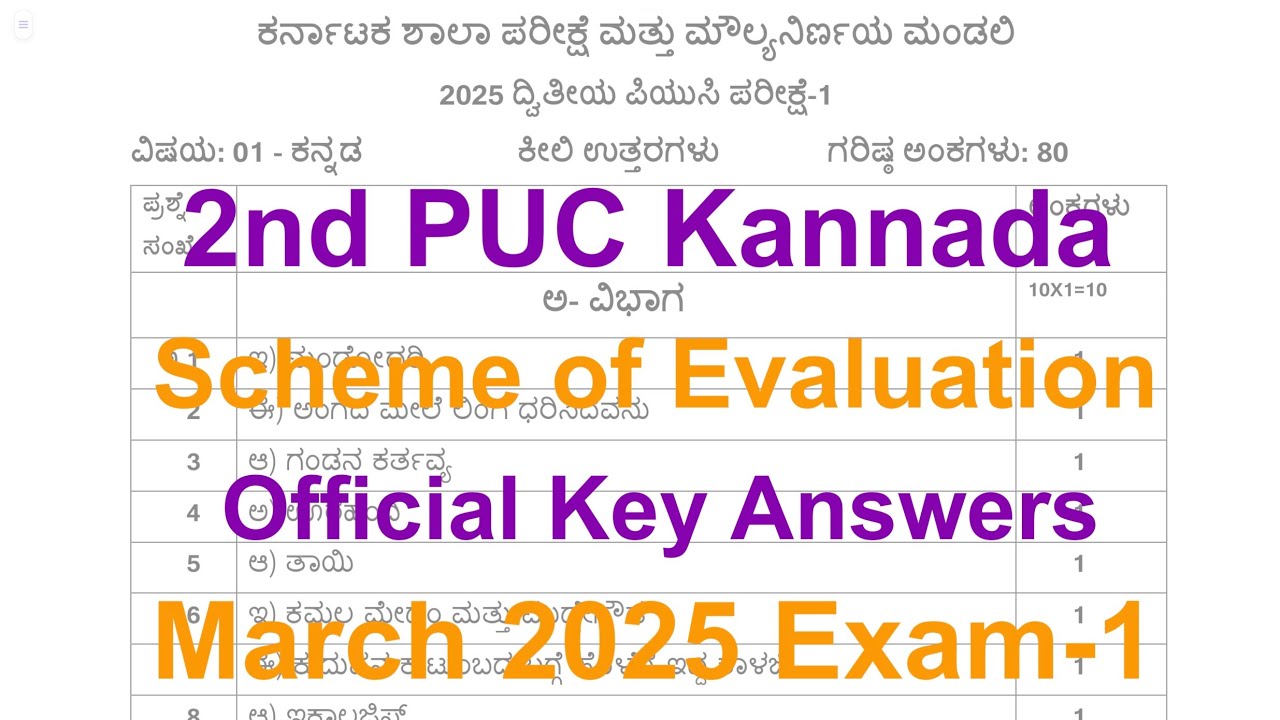 2nd PUC Kannada Scheme of Evaluation March 2025 Exam-1 | Official Key ...