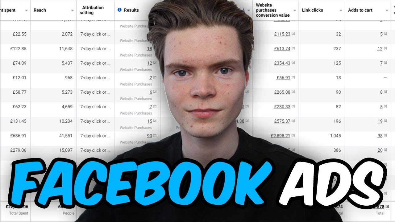 Full Facebook Ads Course For SMMA 2022 - YouTube