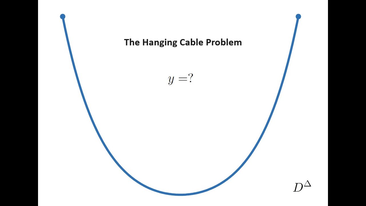 Shape of a Hanging Cable | Mechanical Engineering | Physics - YouTube