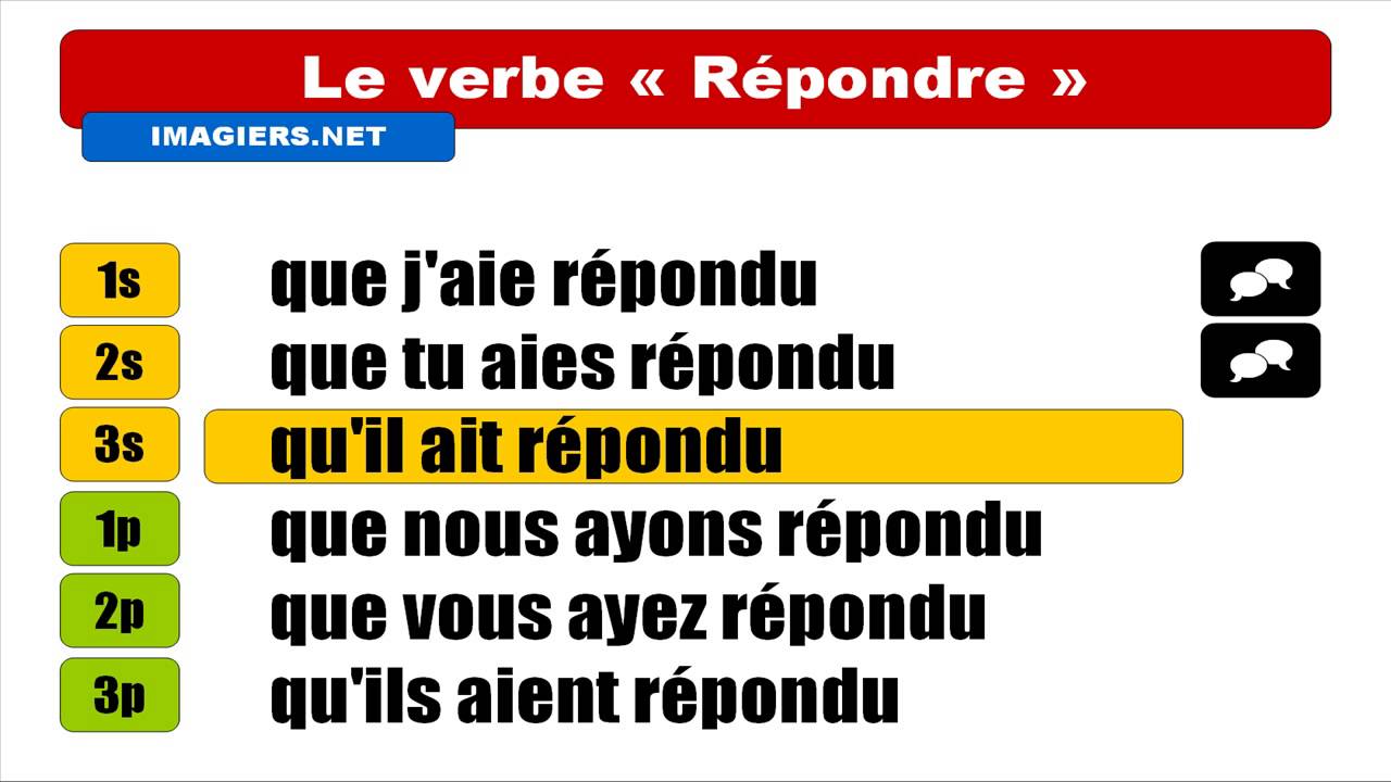 French conjugation with Vincent # Répondre = Subjonctif Passé - YouTube