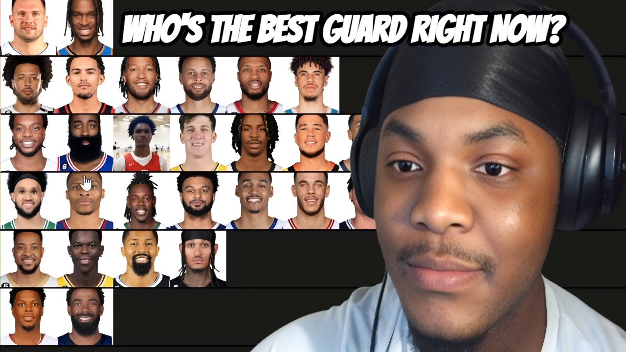 I Put NBA Point Guards All In One Group And Ranked Them From Worst To ...