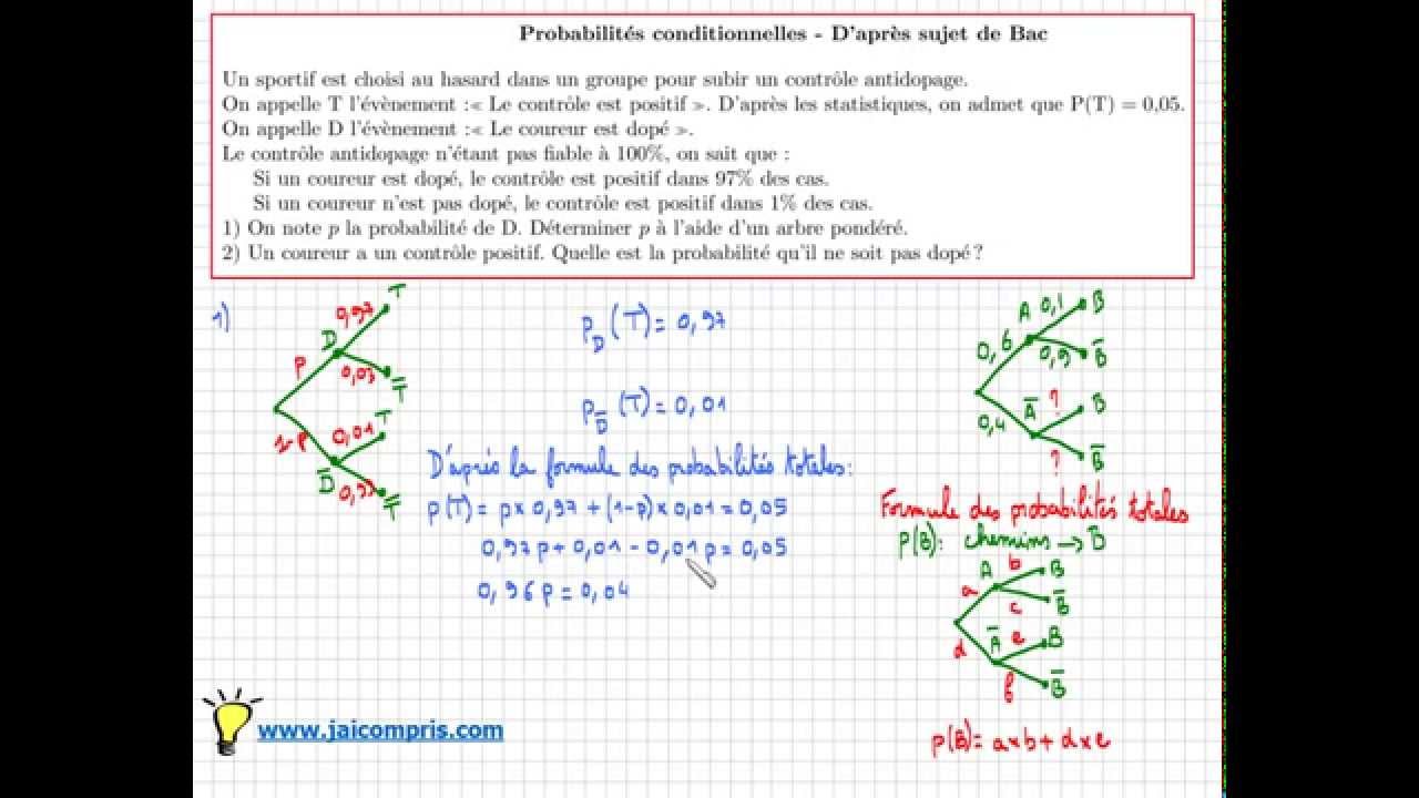 probabilité conditionnelle - arbre pondéré - formule des probabilités ...