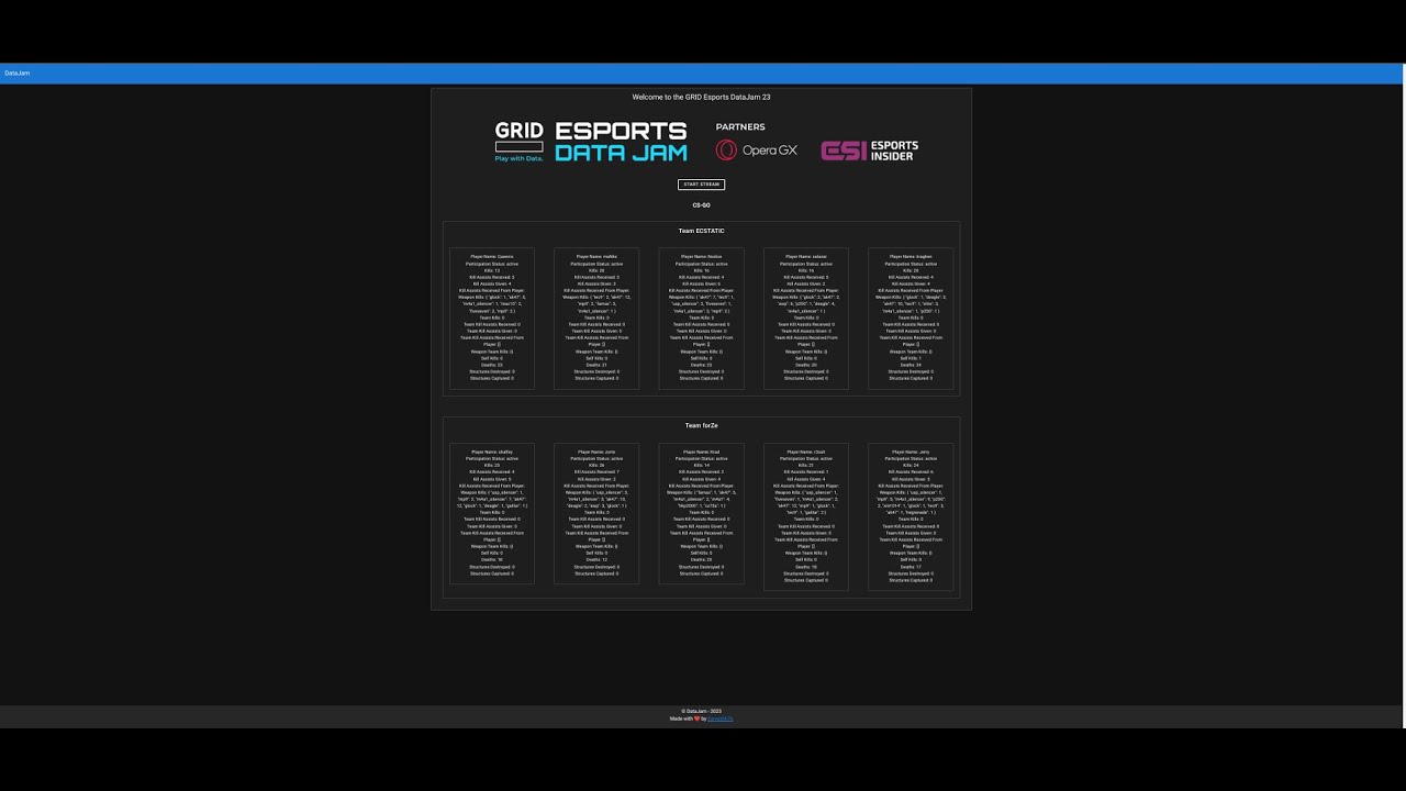 GRID Esports DataJam 23 - YouTube
