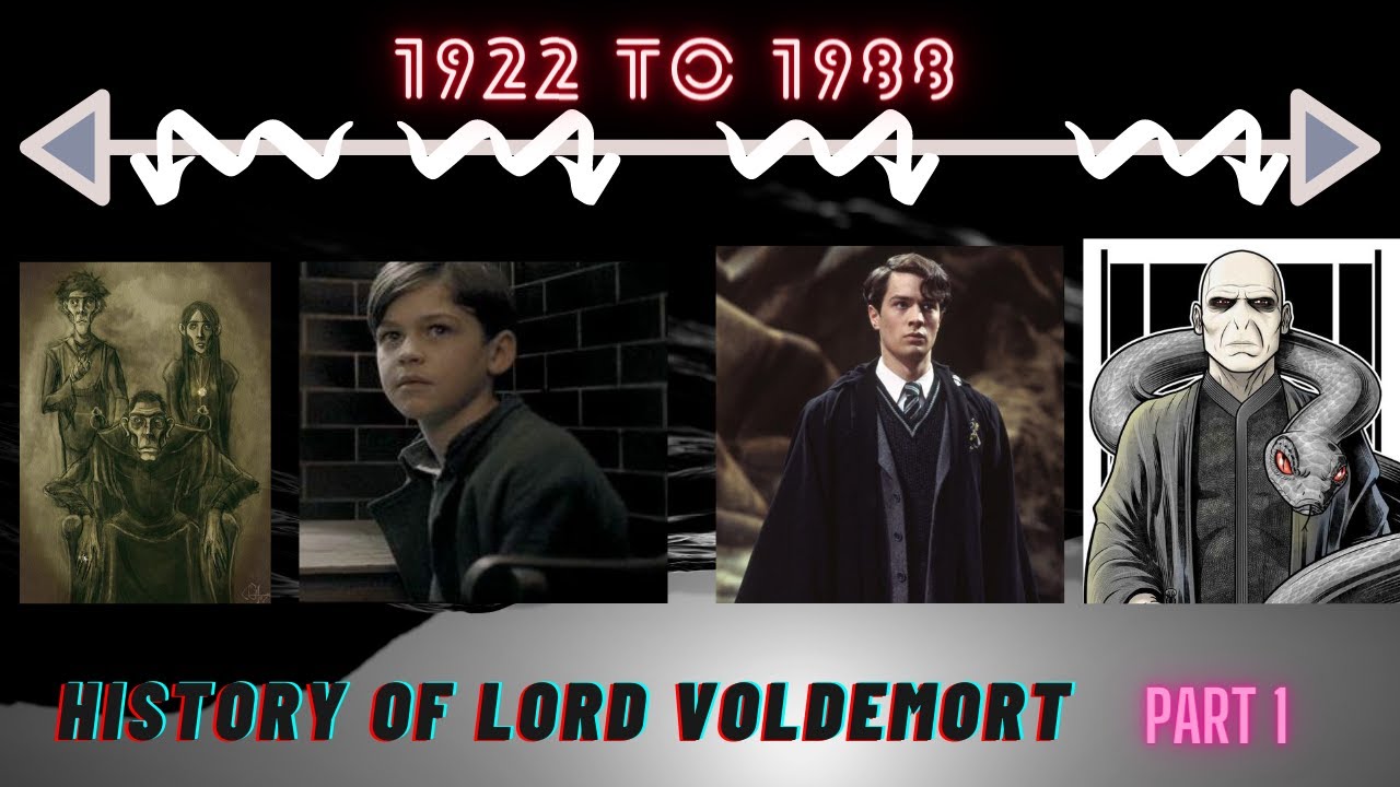 History of Lord Voldemort Part -1 Explained in Hindi |By DPS CREATION ...