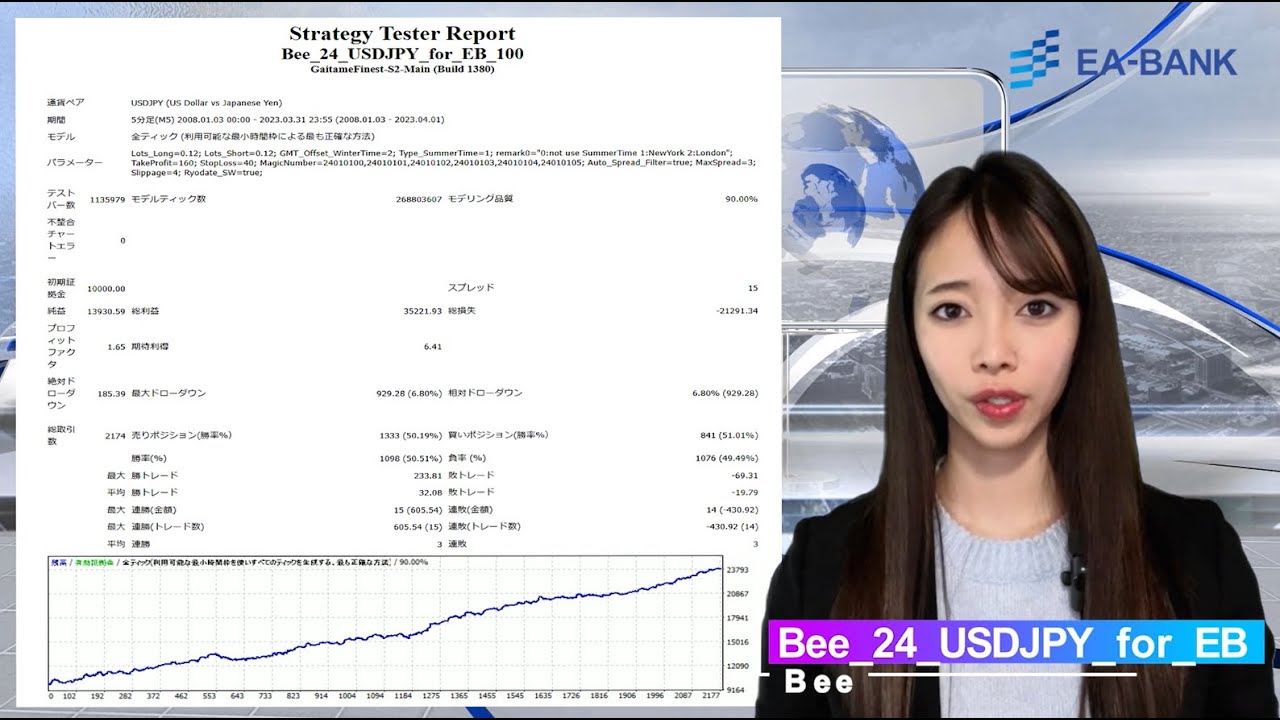 新規EA 「Bee_24_USDJPY_for_EB」 のご紹介 - YouTube