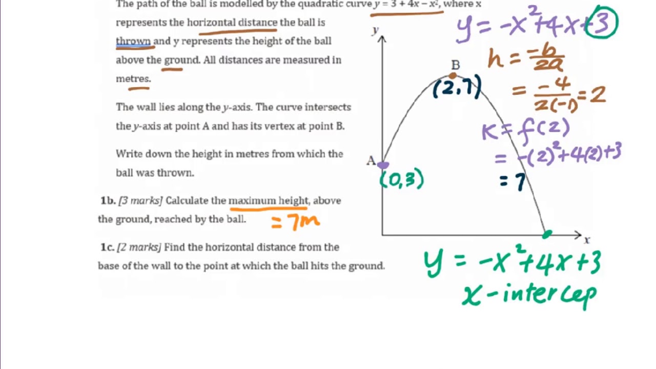 Review For Word Problems Of Quadratic Functions YouTube Review For Word Problems Of Quadratic Functions YouTube