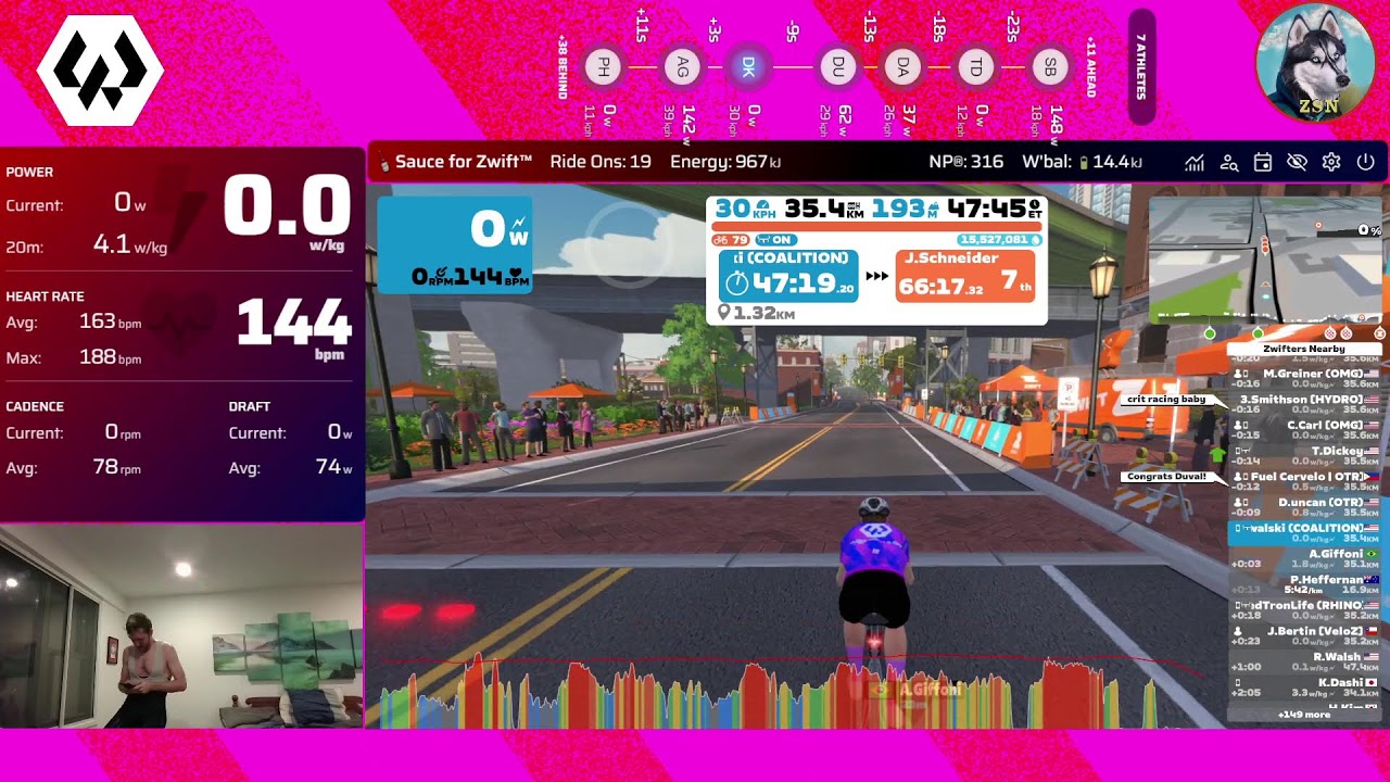 Chasing Red - Stage 4 - YouTube