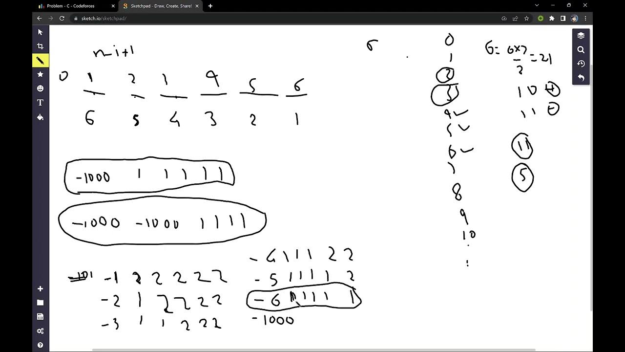 c.Sum on subarrays | Educational Codeforces Round 145 (Rated for Div. 2) - YouTube