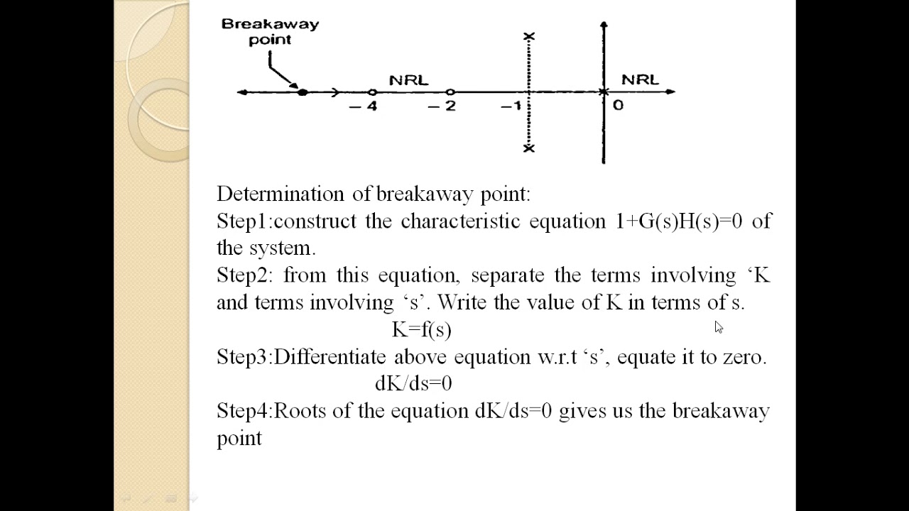 Root Locus part1 - YouTube