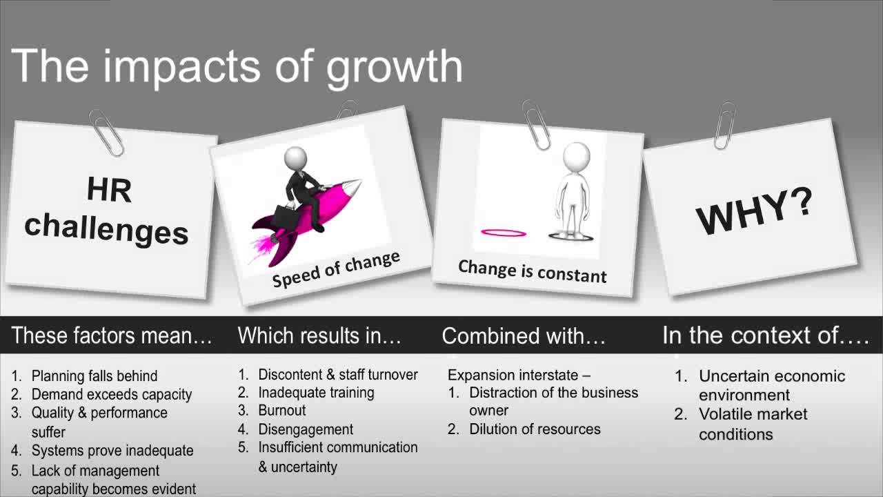 Rapid growth in SME's with wattsnext Senior HR Strategist Jane Shand ...