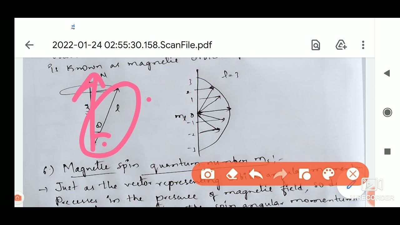 Quantum Numbers associated with vector atomic model - YouTube