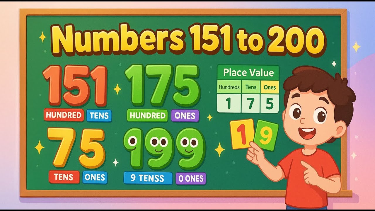 Numbers from 151 to 200 🔢 | Learn Hundreds, Tens & Ones | Power Learn ...