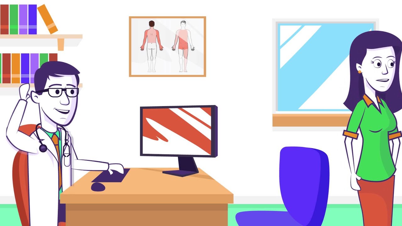 SymTrac Animation - YouTube