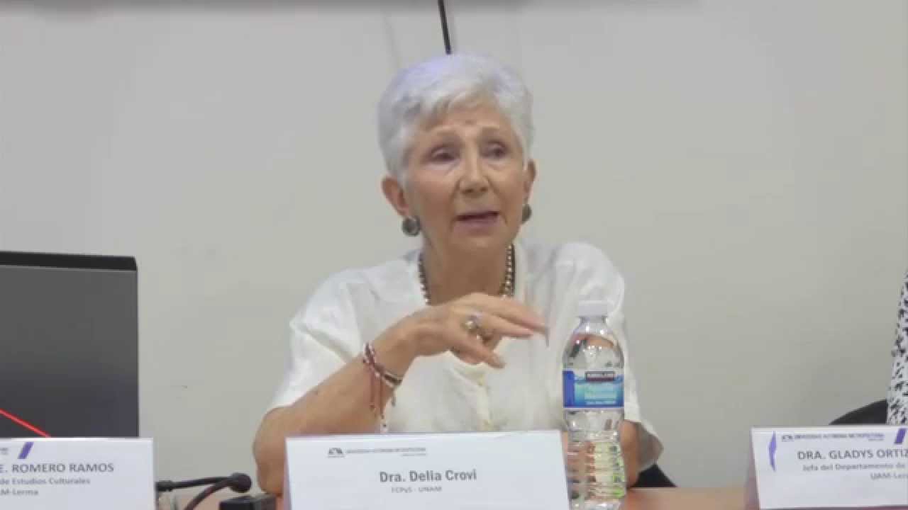 Interacciones juveniles en las redes sociales digitales. Dra. Delia ...