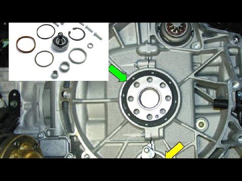 IMS Porsche, présentation, explication solution de remplacement - YouTube