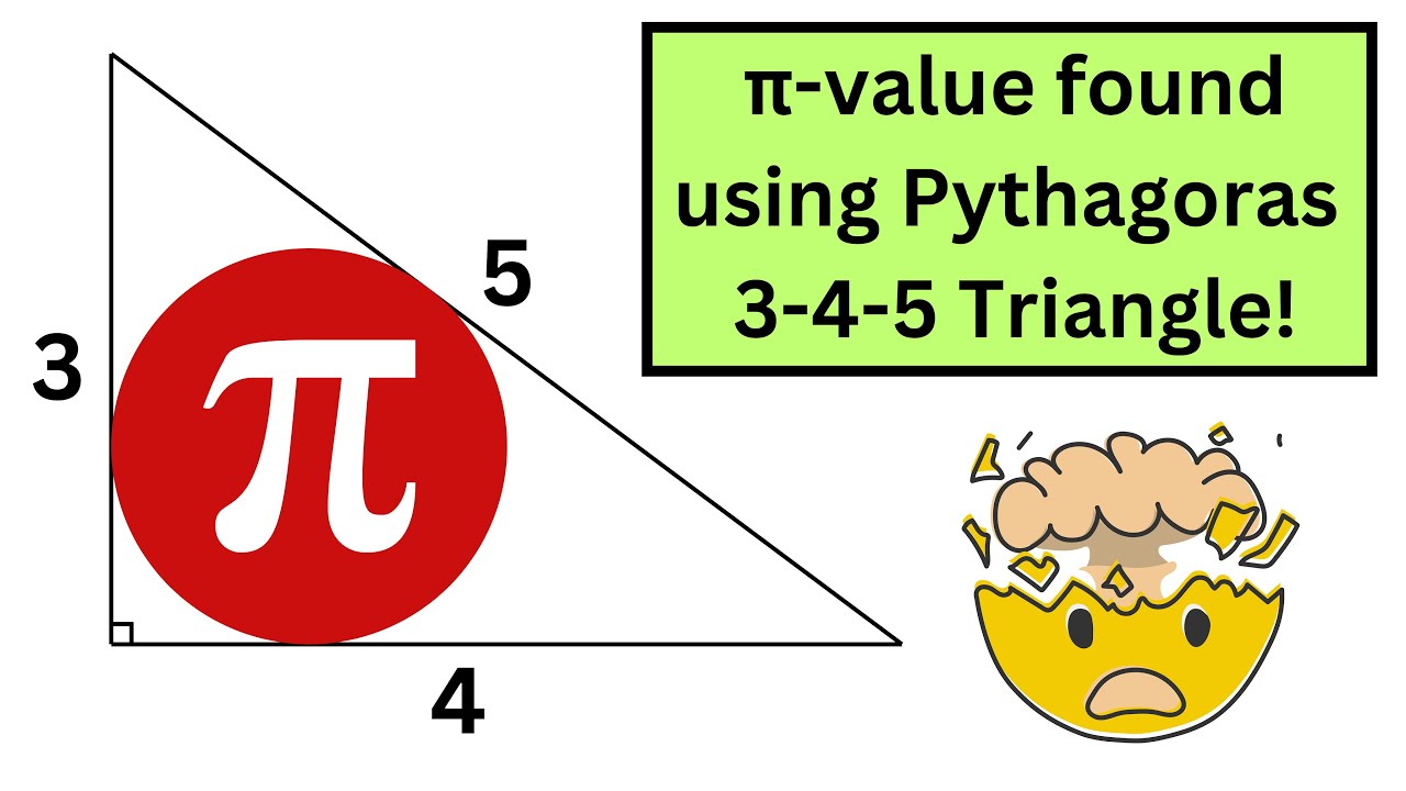 3-4-5 Triangle and π (Pi) - YouTube